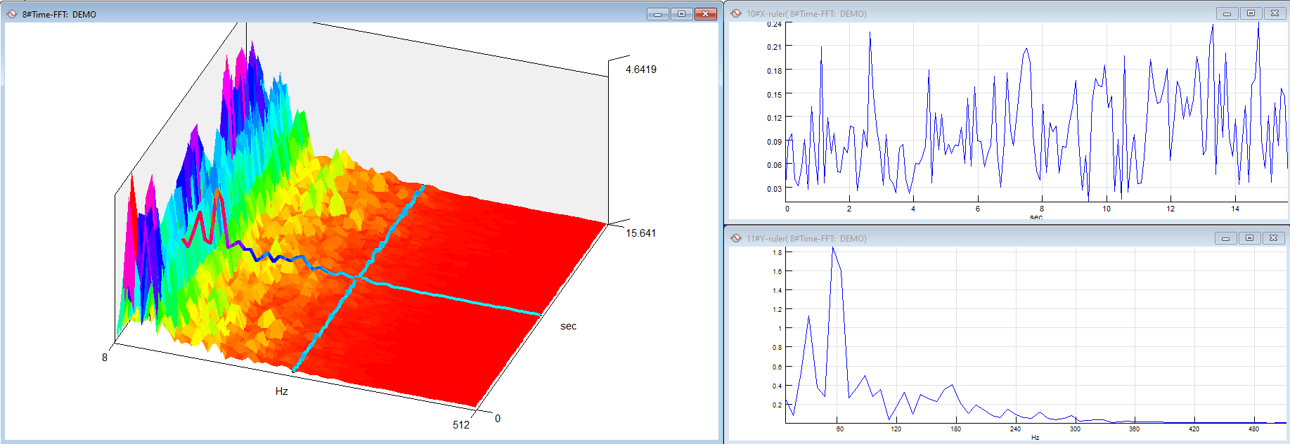 Extracting Signals (Slices) from 3D Graphics