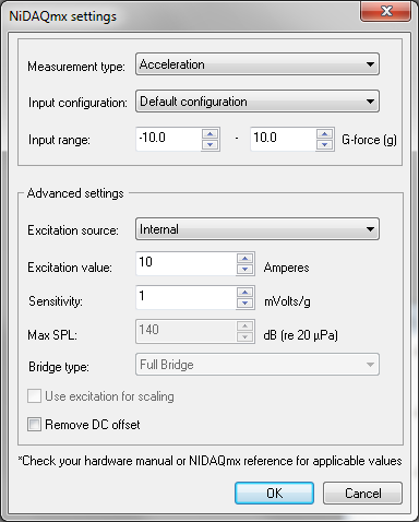 National Instruments® Data Acquisition